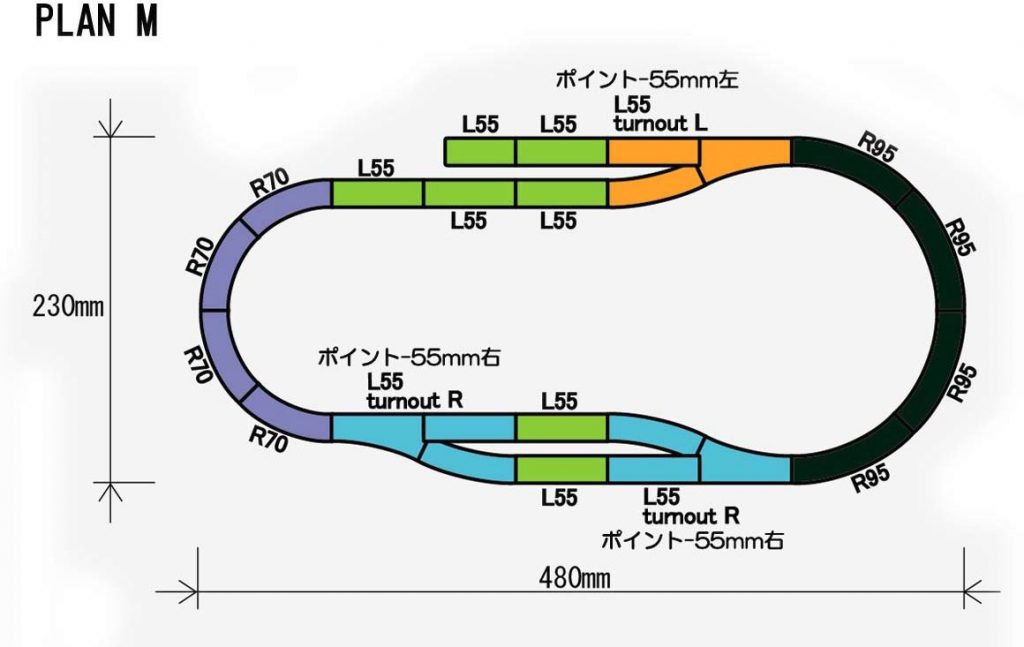 Rokuhan Track Layout Plan “M” Complete Track Set (18.8″ x 9.0″) – VCSHobbies