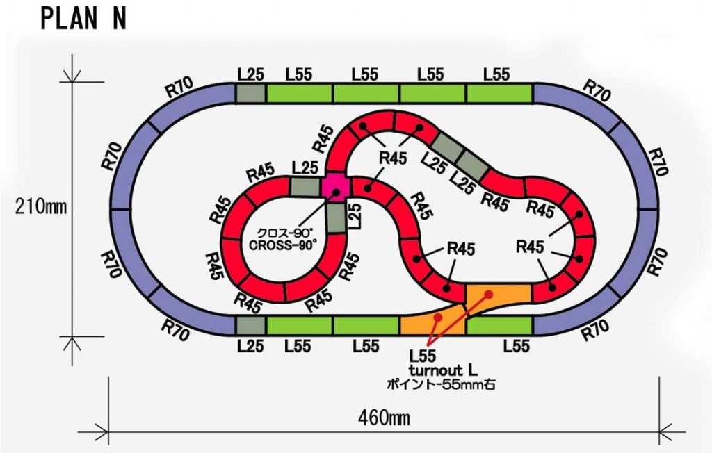 Rokuhan Track Layout Plan “N” Complete Track Set (18.1″ x 8.2 ...